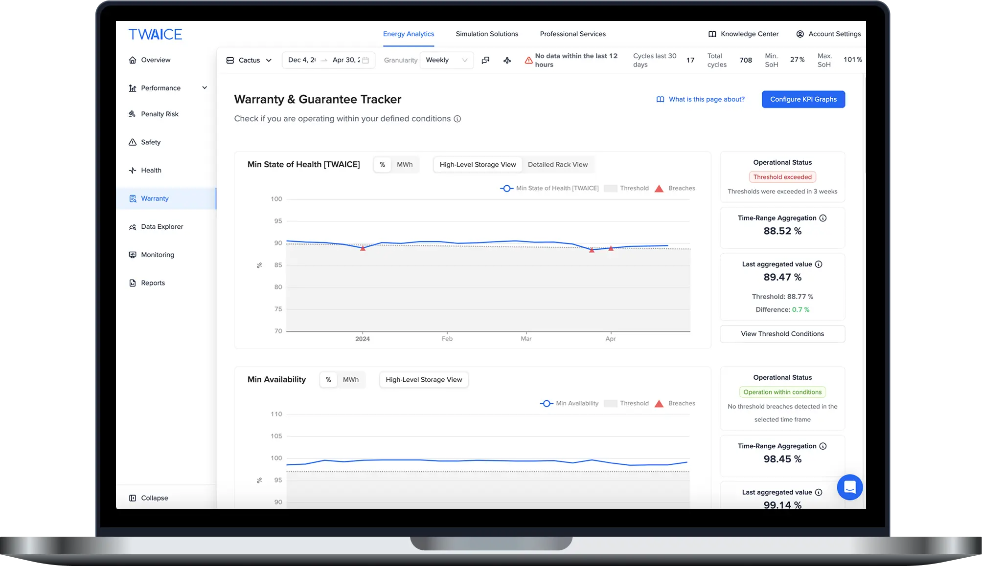 TWAICE Battery Storage Analytics